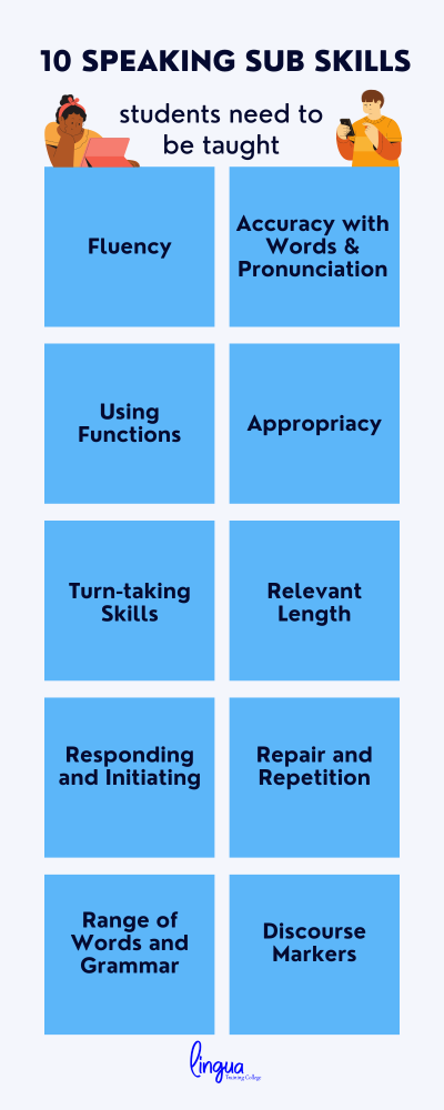 What Are The Speaking Sub Skills