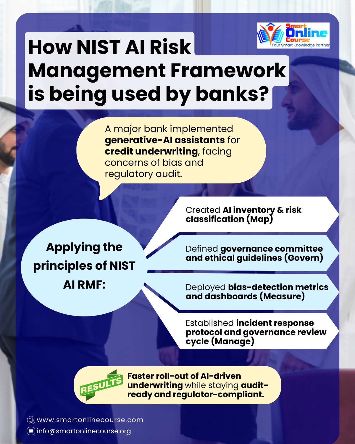 NIST AI Risk Management Framework Explained for Working Professionals