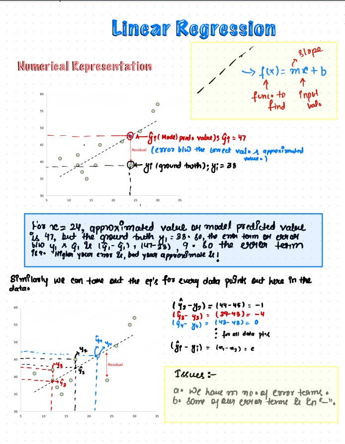 Core Machine Learning