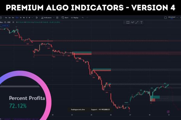 Indicators