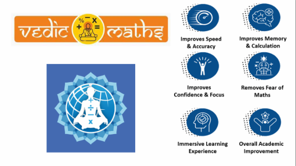 Vedic Maths