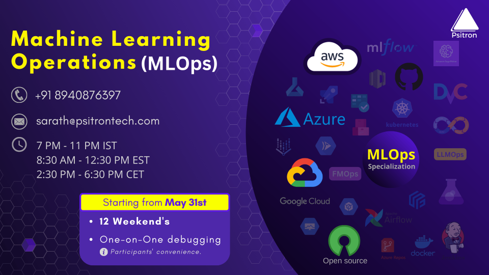 Machine Learning Operations (MLOps) Specialization Course