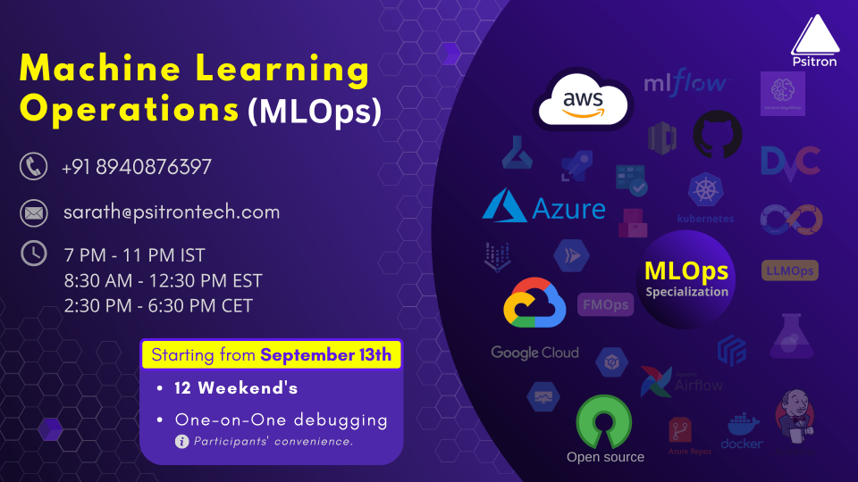 Machine Learning Operations (MLOps) Specialization Course