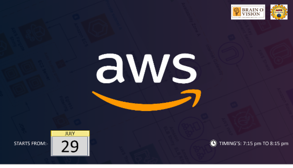 Braino Vision courses