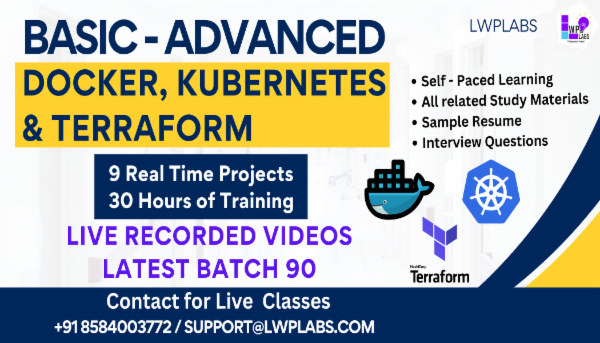Docker Kubernetes And Terraform Basic To Advance