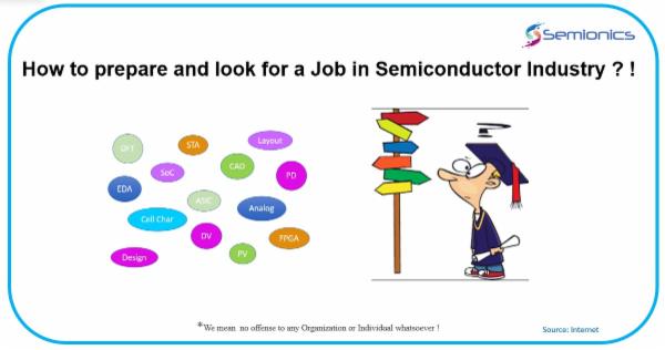 For Beginners -How to prepare and look for a Job in Semiconductor ...