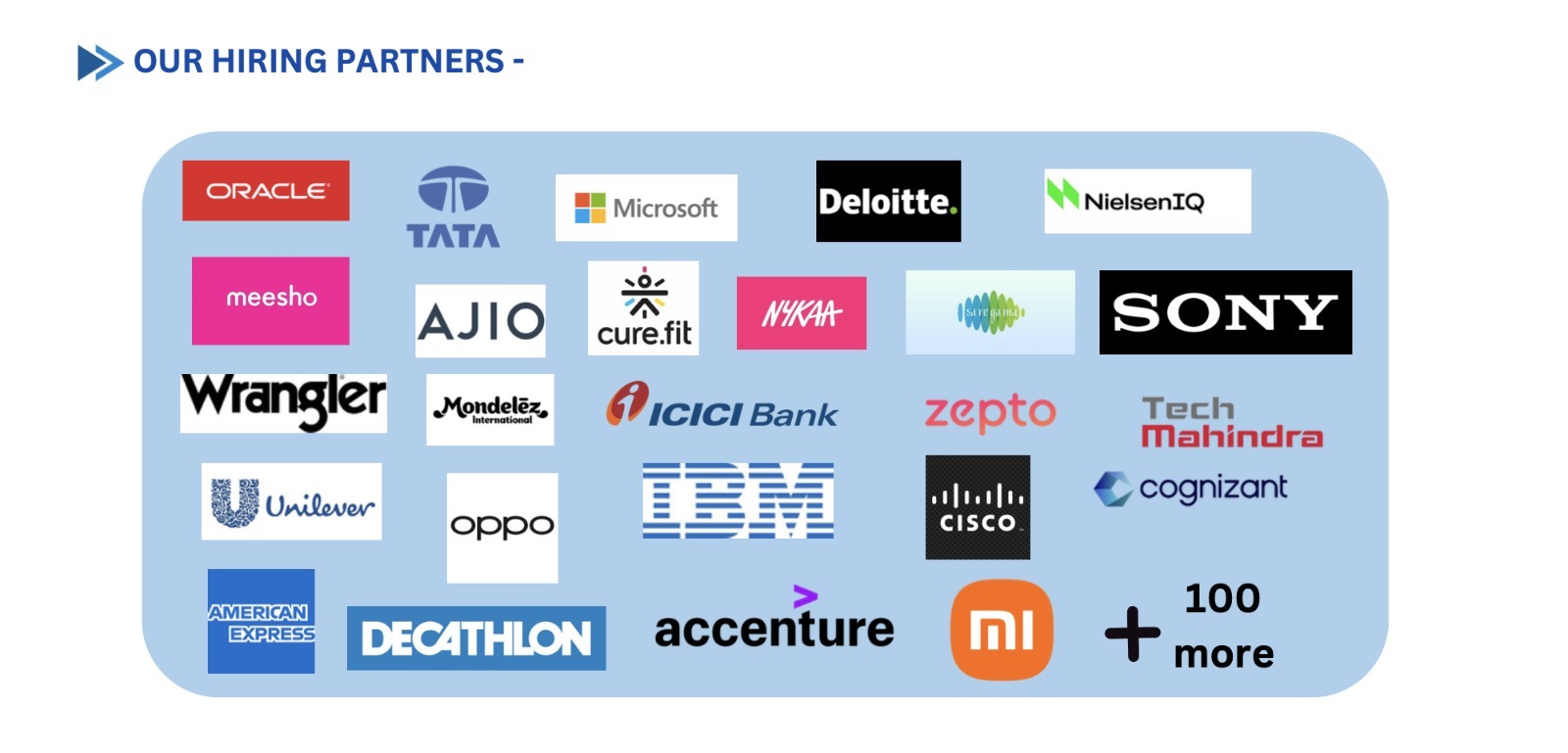 Full Stack Development Career Program(Offline Classes)