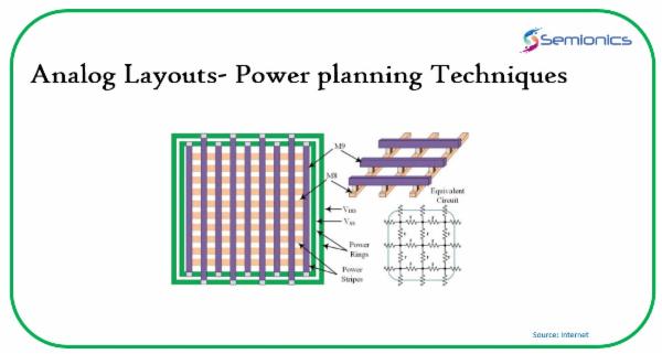 Analog Layouts- Power planning Techniques