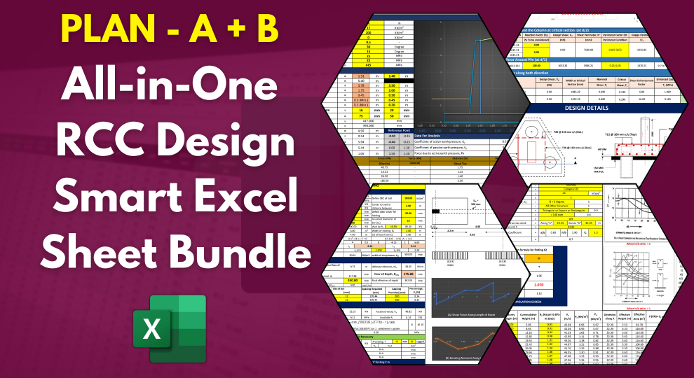 Design of Structural Elements using Smart Excel Sheets