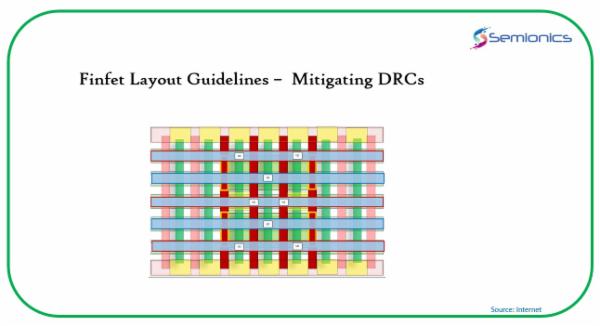 Finfet Layout guidelines Extended - For beginners and Professionals