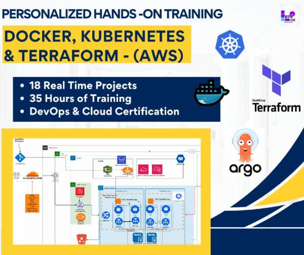 Batch 100 Master Devops With Jenkins Ansible Terraform Docker