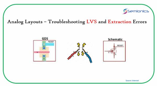Analog Layouts – Debugging "LVS and Extraction" Errors