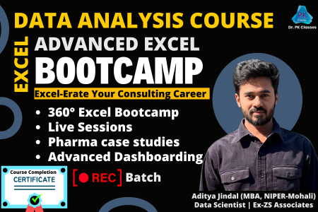 Dr. PK Classes courses