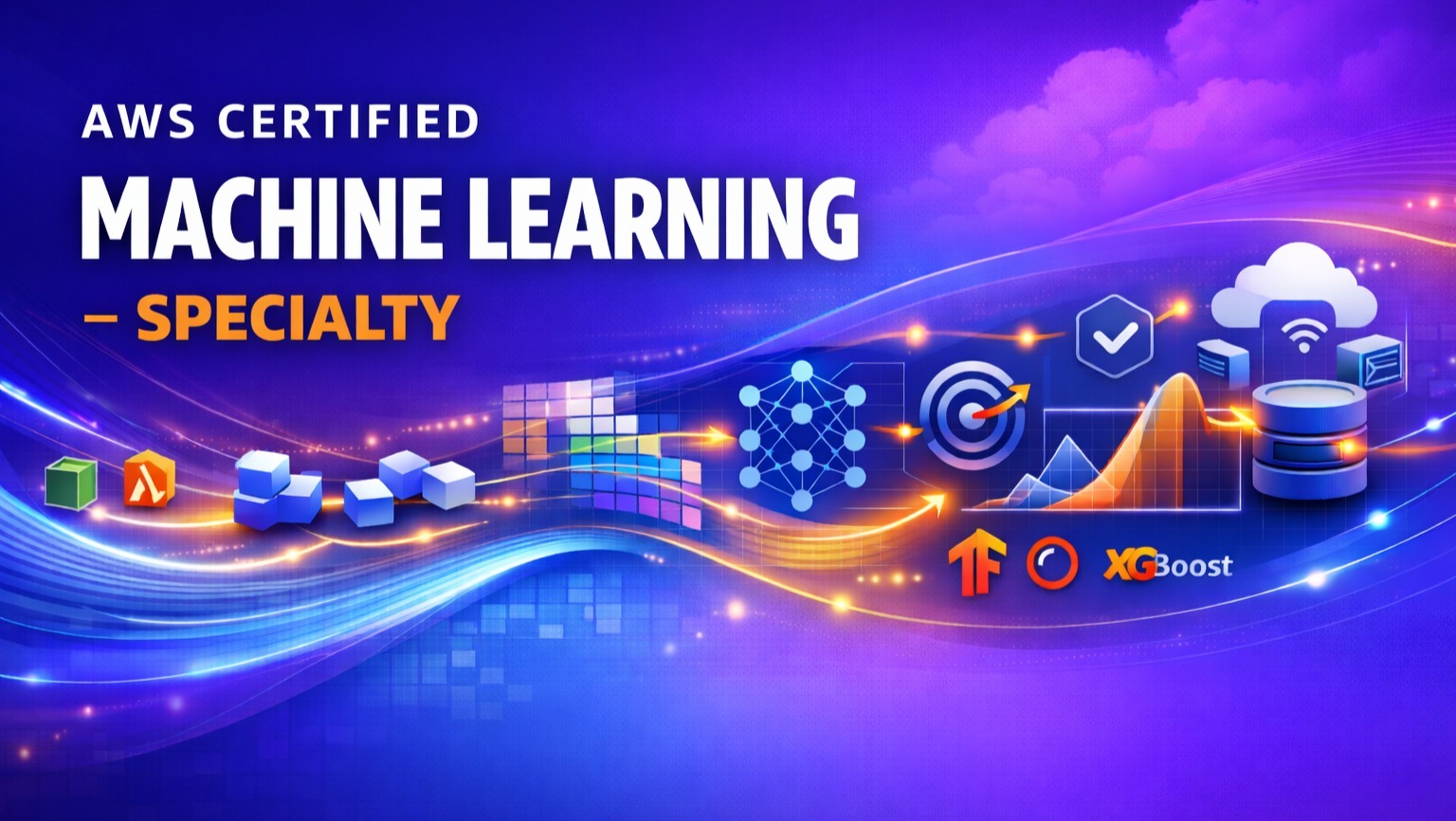 AWS Certified Machine Learning - Specialty Exam Questions and Answers