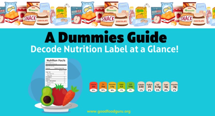 Dummies Guide-Decode Nutrition Label At A Glance