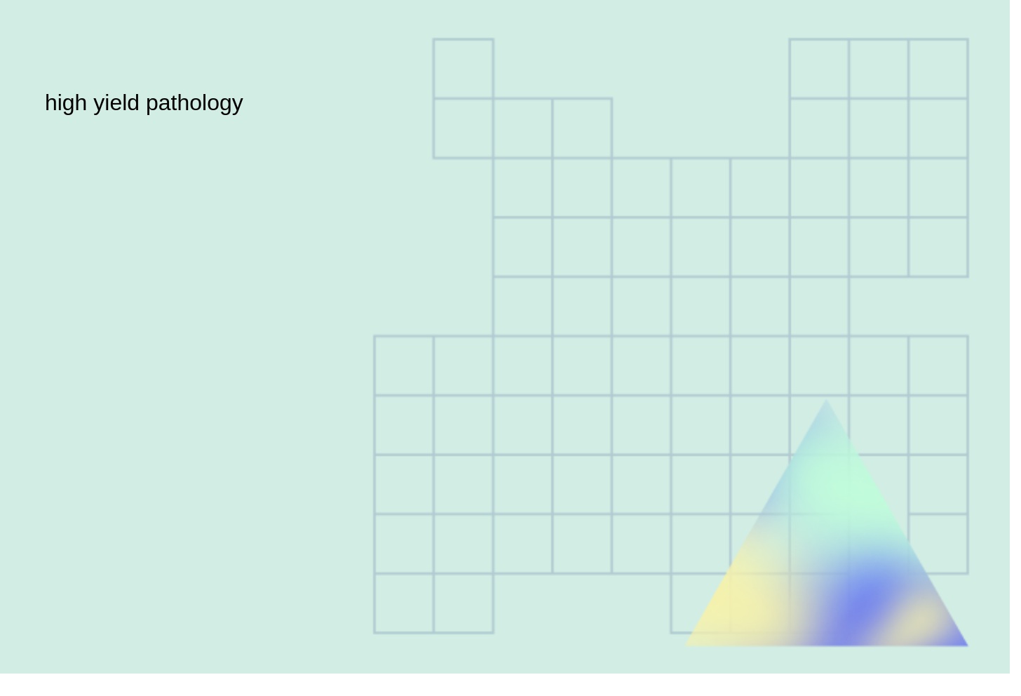 high yield pathology