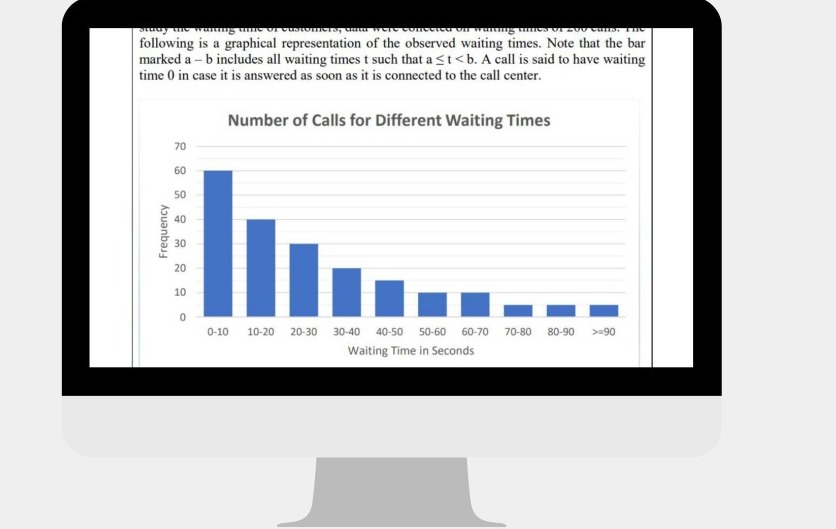 PGDBA Previous Year Papers