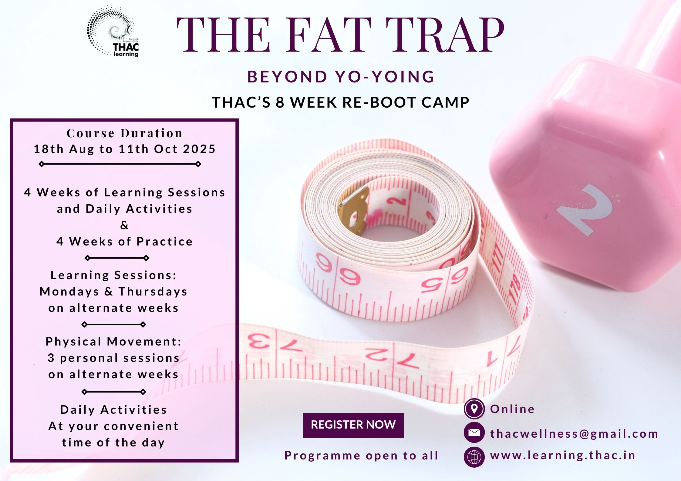 THE FAT TRAP