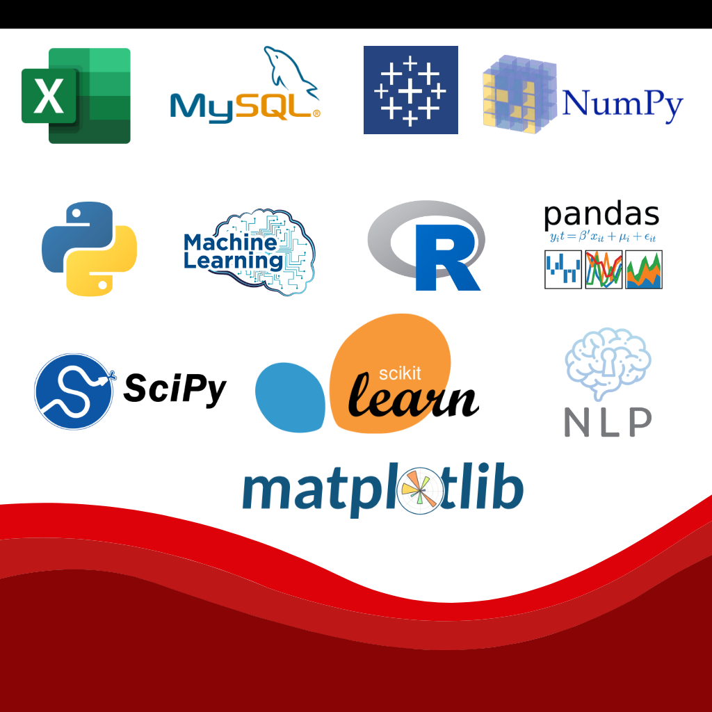 Analytics Training Hub