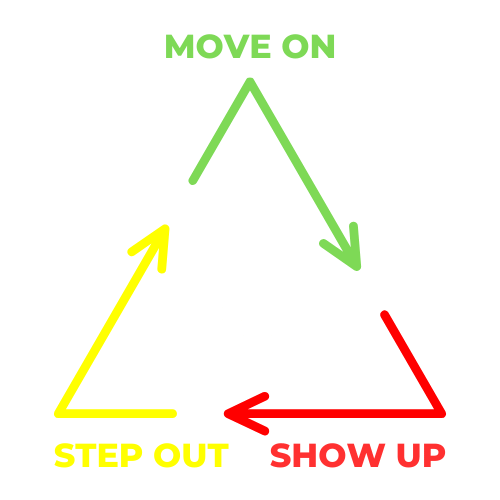 Optimize Your Brain with #TheBrainNut