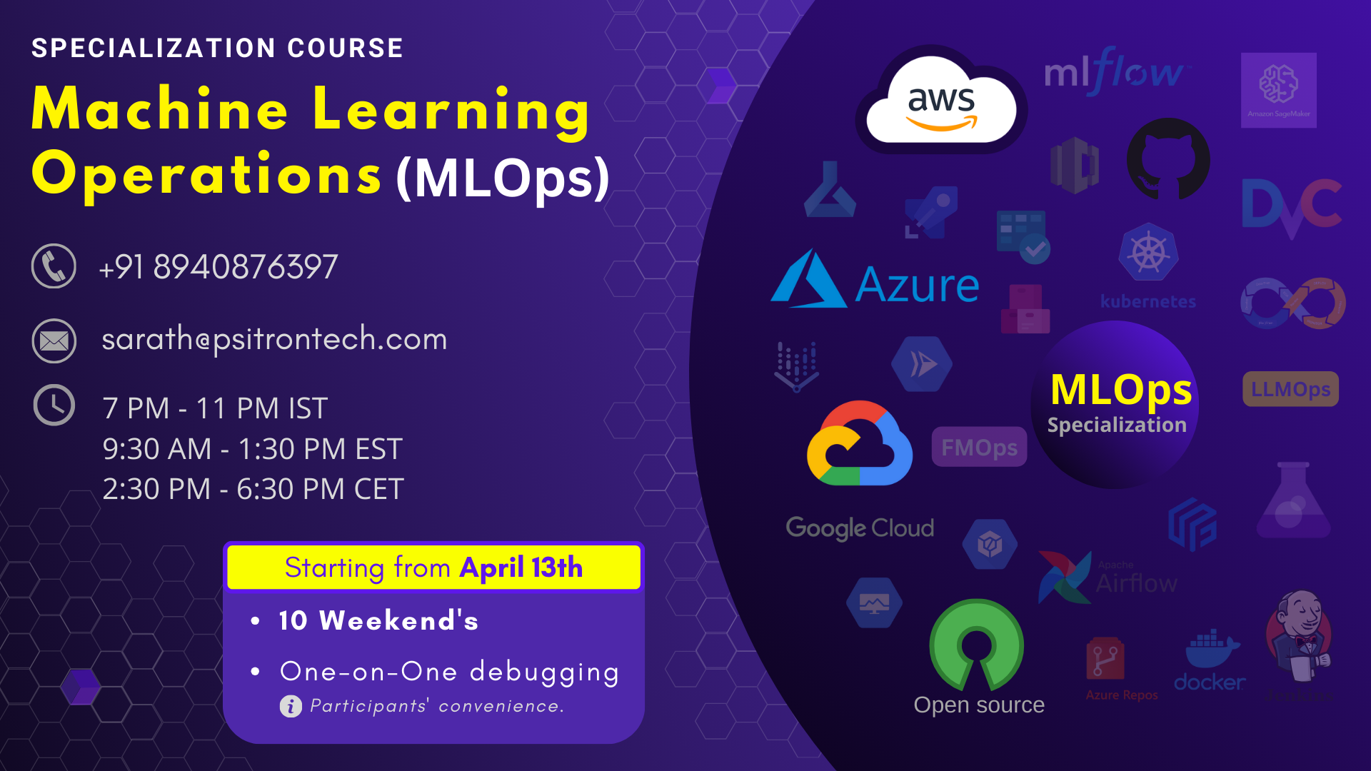 Machine Learning Operations (MLOps) Specialization Course