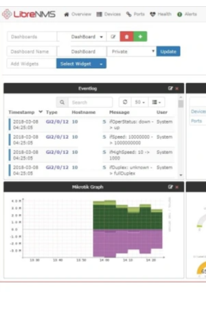 LibreNMS