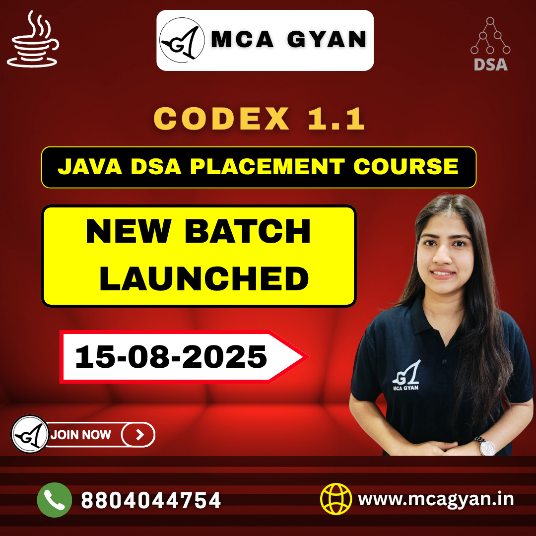 mcagyan.in