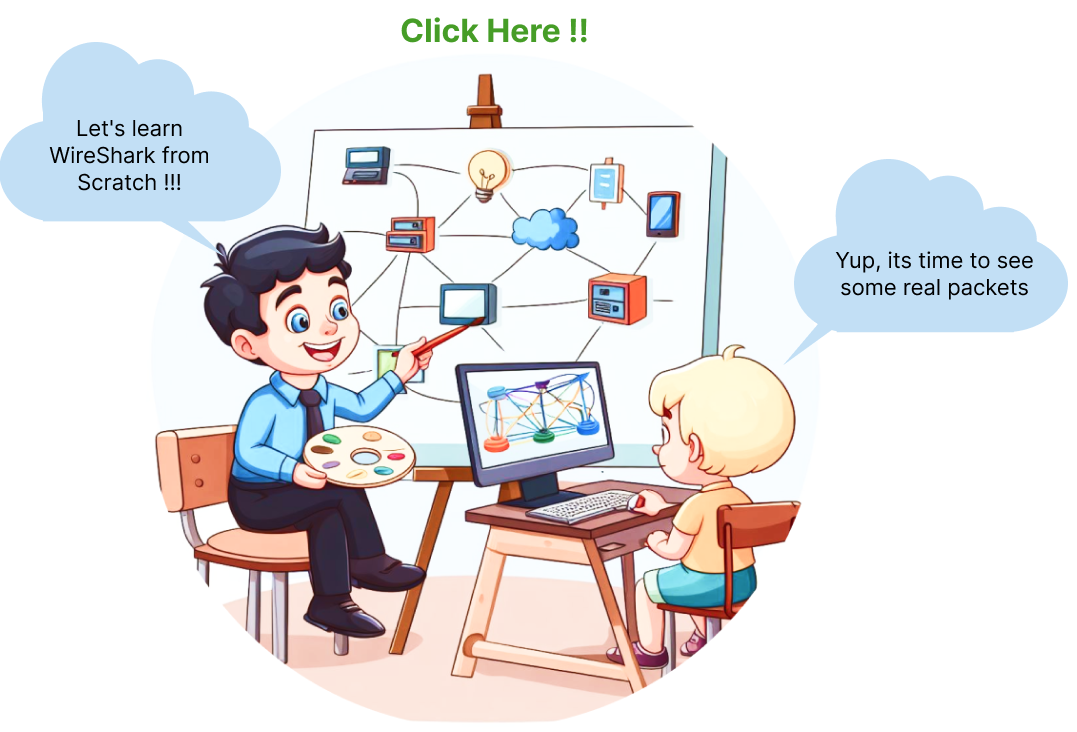 Computer Networking From Scratch