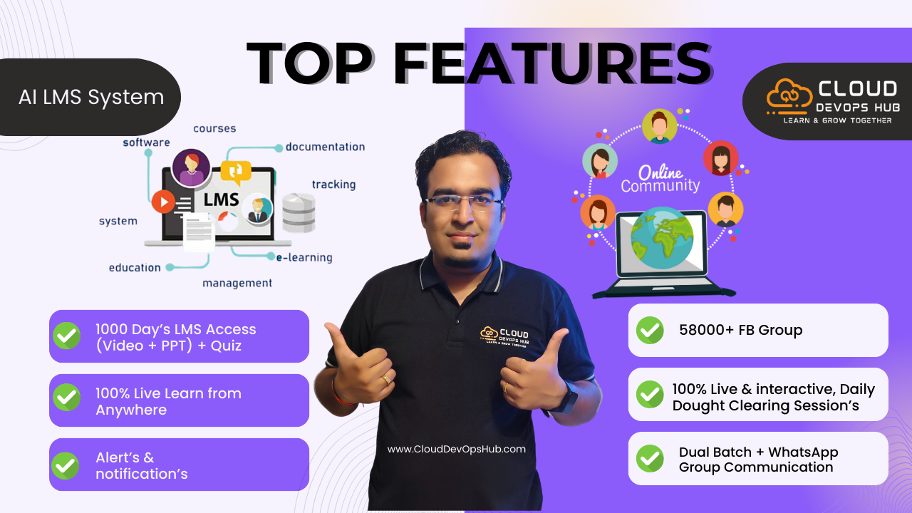 Lakshya 40 LPA Jobs: Master Multi-Cloud, DevOps & AI for High-Paying Roles