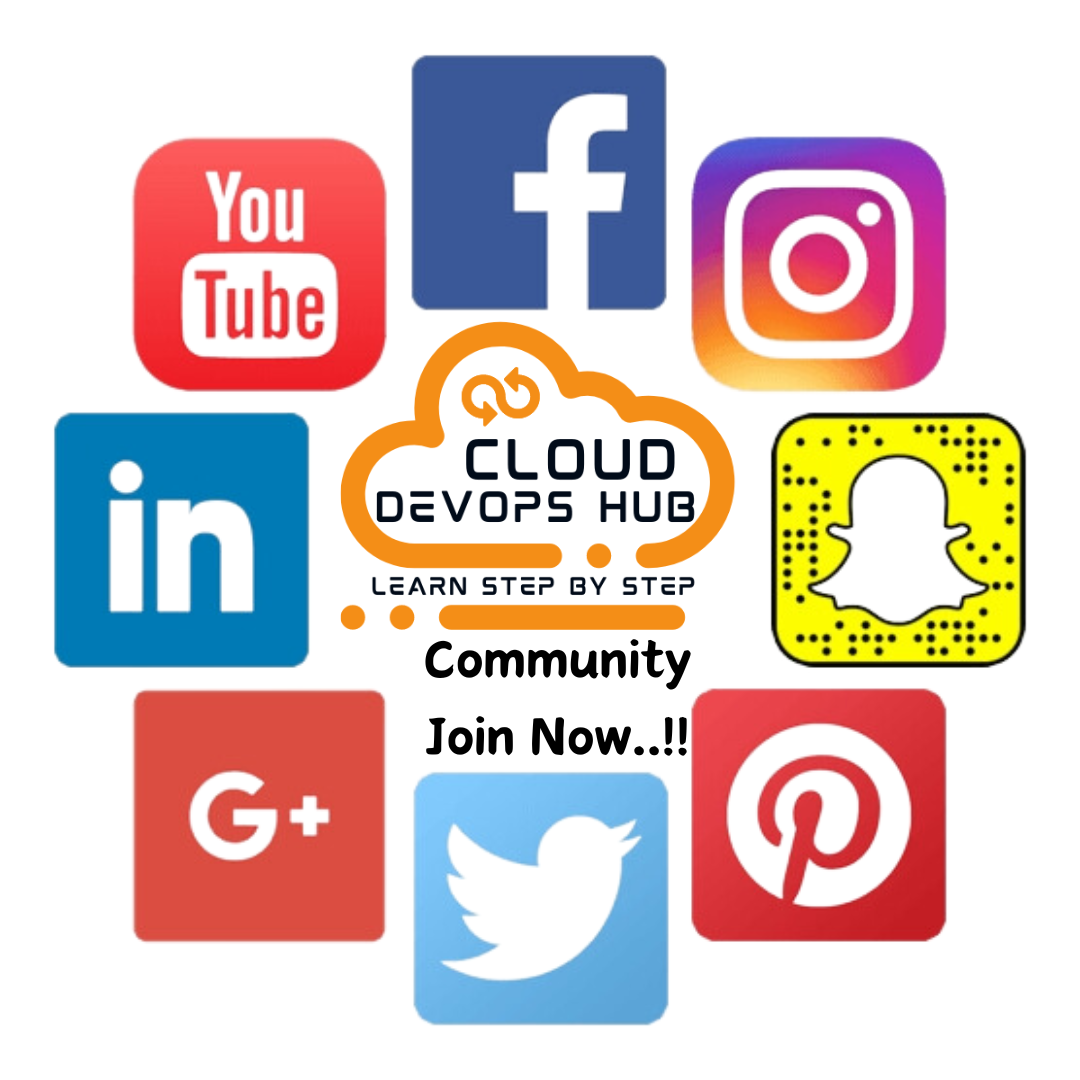 "Cloud DevOps Training & Placement: Unlock Your Career Potential" We ...