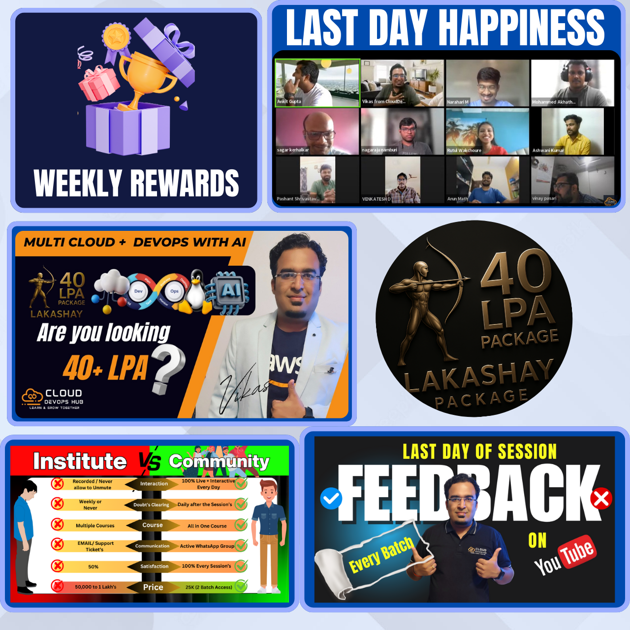 Lakshya 40 LPA Jobs: Master Multi-Cloud, DevOps & AI for High-Paying Roles