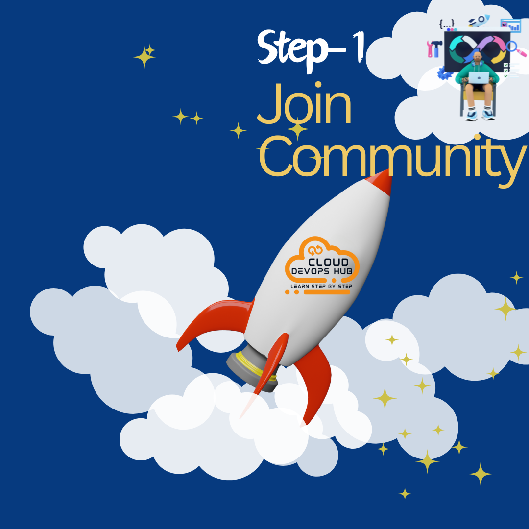 "Cloud DevOps Training & Placement: Unlock Your Career Potential" We ...