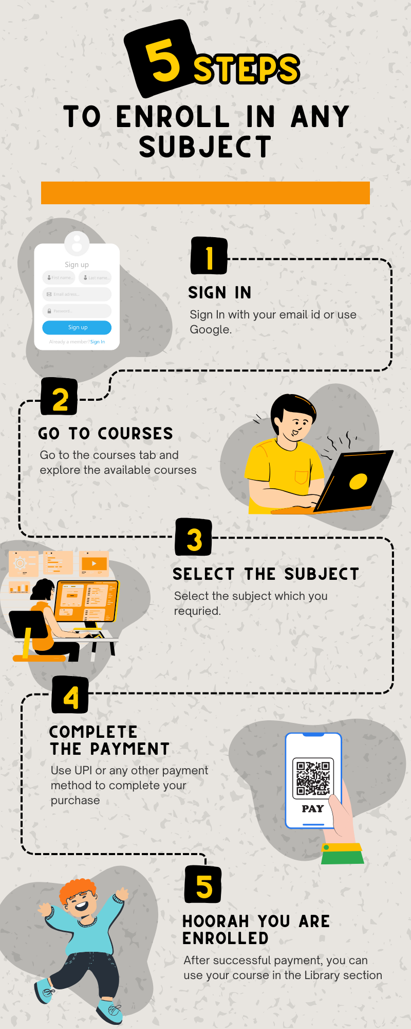 5 Easy Steps to Join a Course at Go Learnerz