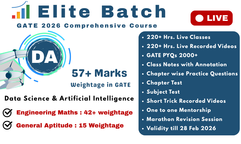 Upcoming Live Batches